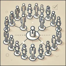 フラット組織 vsピラミッド組織~日本企業が変われない理由と組織変革の核心~ - aund