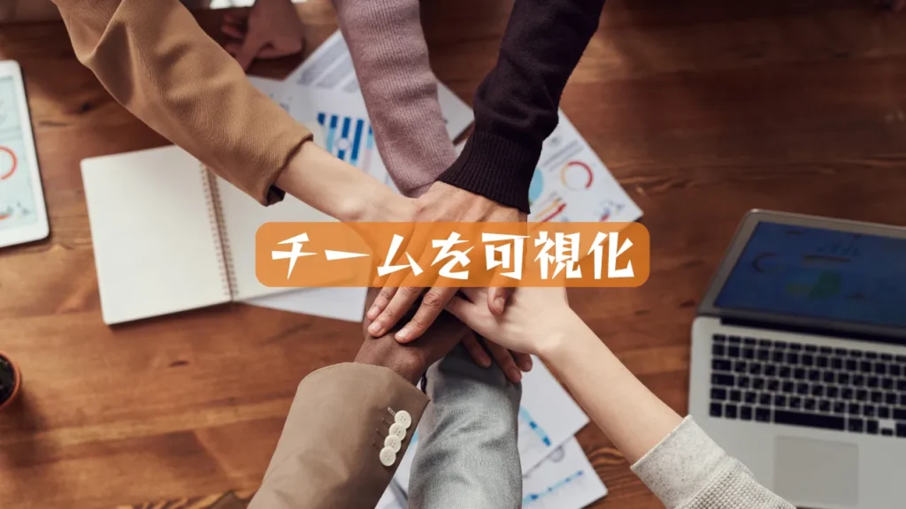 チーム振り返りワークショップ【省】｜「出来事→意味→次の一手」へ言語化するレトロスペクティブ - aund